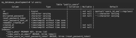 Postgresqlデータベースに接続して、テーブルの中身を確認する方法 Ki Hi