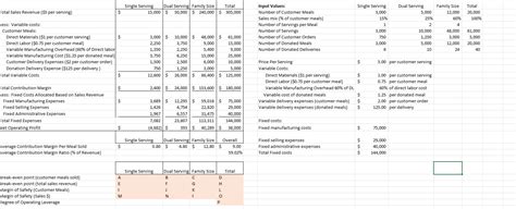 Solved Need The Answer To A P Chegg Com