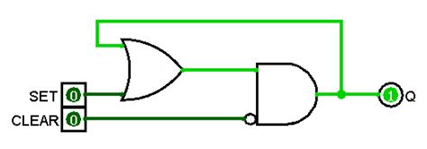 sequential logic stephen marz