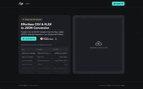 Codrops 500 Free Demos Prototypes Animations And More Fountn