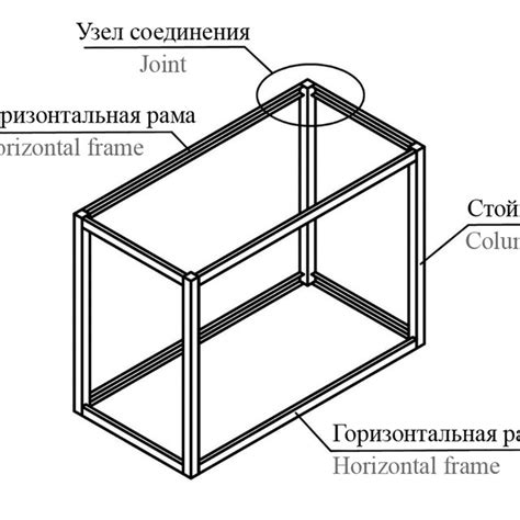 The Structural Diagram Of A Modular Block Download Scientific Diagram