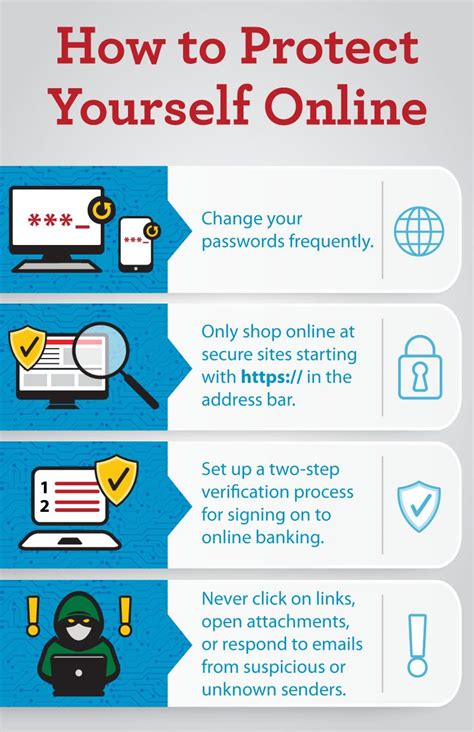 Iexperts ⭐️⭐️⭐️⭐️⭐️ On Linkedin Cybersecurity Cybersecurityawareness Cyberattack