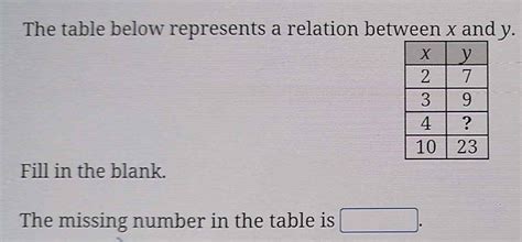 The Table Below Represents A Relation Between X And Y X Y 2 7 3 9 4