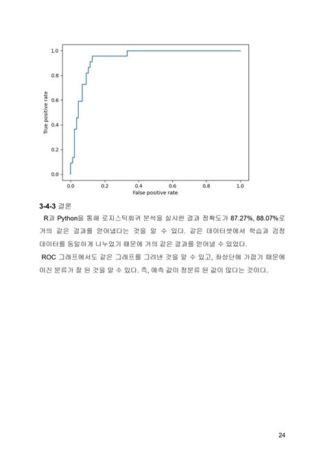 r과 python을 활용한 딥러닝 분석