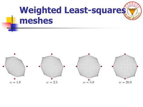 Ppt Manifold Parameterization Powerpoint Presentation Free Download Id 3032765