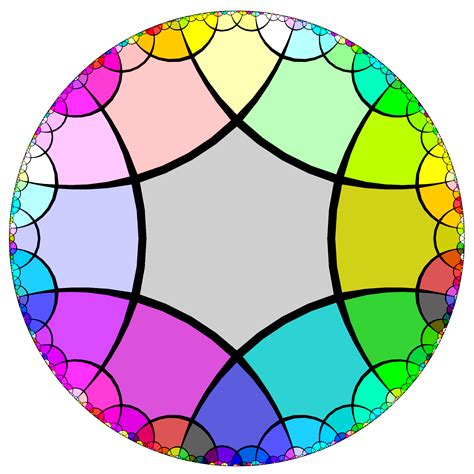 Algebraic Geometry