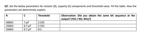 Solved Block Diagram Of Bask Modulation And Demodulation Is