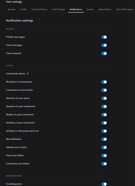 i made a post a couple months ago about a website resetting my