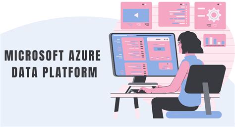 Microsoft Azure Data Platform Mohit Rampal Dynamics 365 Fando Blog