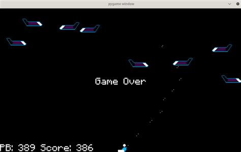 Make A Game In Python With Pygame By Heinrich Xiao Fiverr