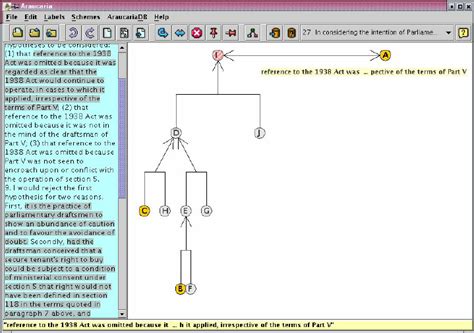 A Larger Argument Showing Various Argument Types Download Scientific Diagram