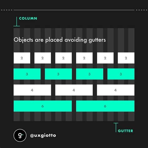 How To Master The Design Grid UIBundle