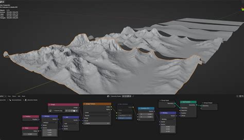 Why Isn T There A Simple Straight Forward Blur Texture Shader Node Already Basics Interface