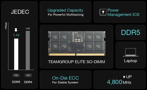 teamgroup elite 1x16gb so dimm ddr5 4800mhz laptop memory module ram