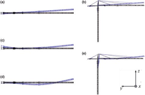mode shapes of the tower crane a first mode shape b second mode