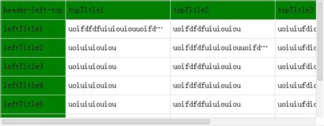 当移动滚动条时固定table的第一行和第一列，类似excel的滚动效果，jquery实现 张齐的博客