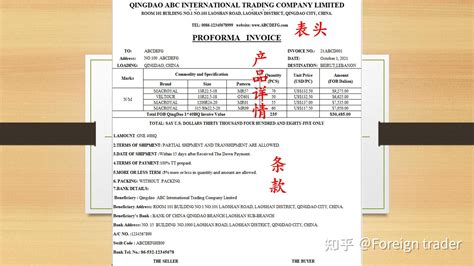 外贸实务（4）proforma invoice 形式发票 知乎