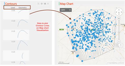 Spotfire Tips And Tricks Contour Lines With Spotfire Spotfire