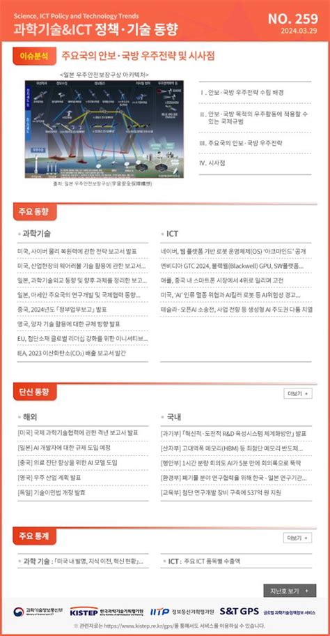 목록 과학기술andict 정책·기술 동향 간행물 Sandt Gps 목록 과학기술andict 정책·기술 동향 간행물 Sandt Gps