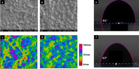 Sem A B Afm With Colored Scale C D And The Contact Angle