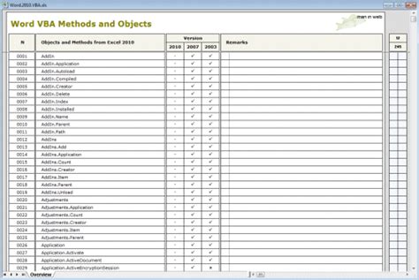 neuen Objekte in VBA für Word 2010 Excel Ticker