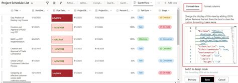 Gantt Chart View In Sharepoint Online Modern List Using Json