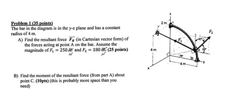 solved problem 1 35 ﻿points the bar in the diagram is in