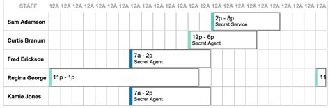 Printing The Schedule When I Work Help Center