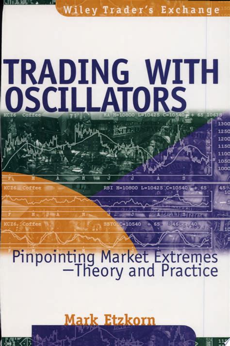 Trading With Oscillators Educated Investor