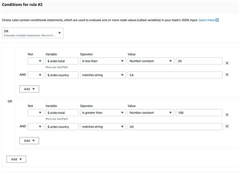 Support Functionref In Dataconditions · Issue 732 · Serverlessworkflow Specification · Github