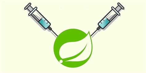 Dependency Injection In Spring Boot With Setter And Constructor