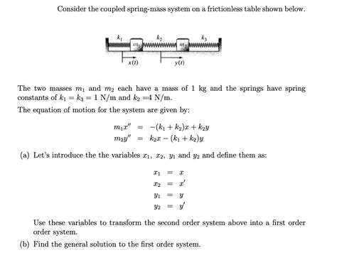 Solved Consider The Coupled Spring Mass System On A Frictionless Table