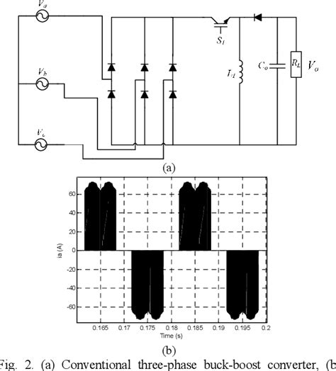 Figure 1 From Comparative Analysis Of Three Phase Ac Dc Converters Using Hil Simulation