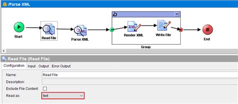 tibco bw development tutorial how to configure parse xml and render