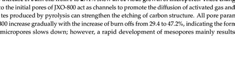 Pore Structure Parameters Of Typical Chars At Different Burn Offs