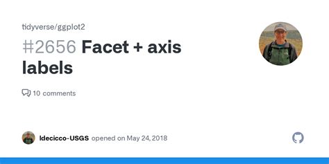 Facet Axis Labels · Issue 2656 · Tidyverseggplot2 · Github