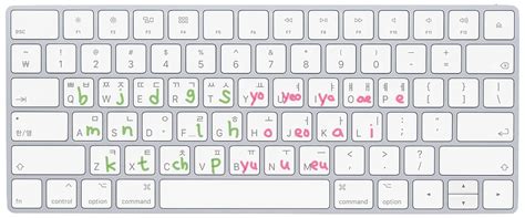 Why The Korean Keyboard Layout Is Brilliant Verb Noun Enter