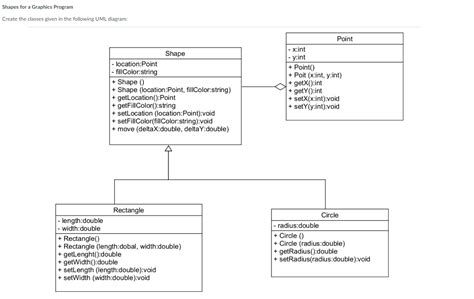 Solved In C Useing The Following Uml I Am Having Some