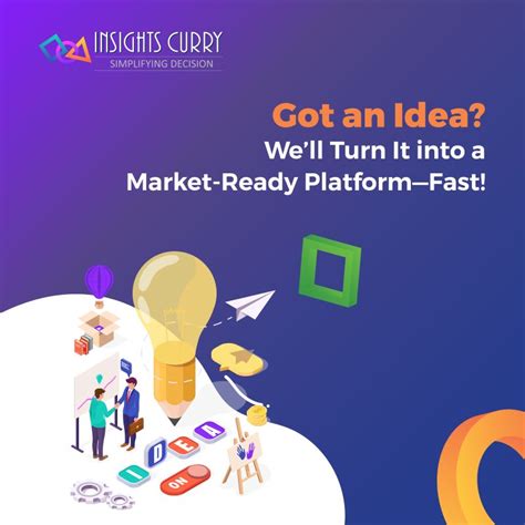 Ai Agiledevelopment Innovation Insights Curry