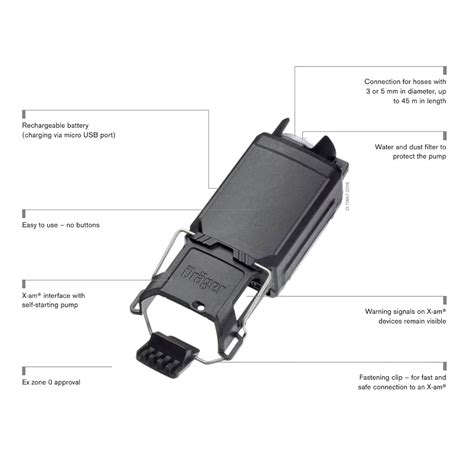 Dräger X Am External Pump 8327100 Hazmat Resource Inc