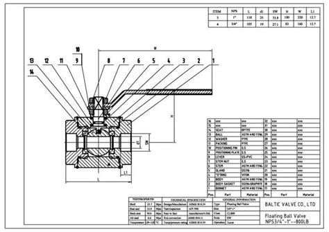 PC Welded Ball Valves Baltic