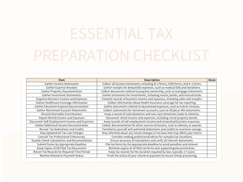 Launch Readiness Checklist Ensuring A Smooth Takeoff Excel Template And Google Sheets File For ...