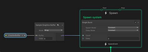 spawn a variable amount of particles from graphics buffer unity