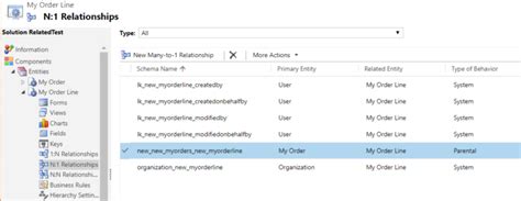 Entity Relationships In Dynamics 365 Carl De Souza