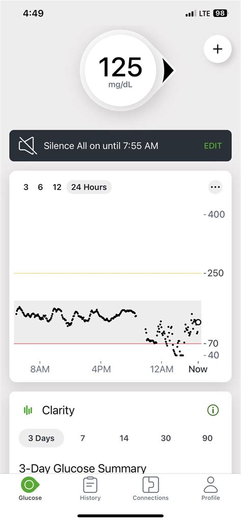 New To Dexcom L I Have A G7 Put A New Sensor On Right Before Bed Got