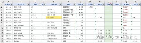 如何一步一步用excel实现齐套率计算 知乎