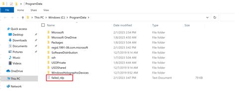 Github 0xbythesecondsentinel Lab Failed Login The Powershell Script
