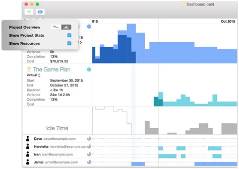 Omniplan Server Telebetta