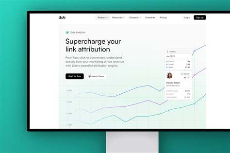 Github Contributions Chart Generator Postspark