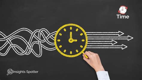 What Are Project Constraints Six You Need To Know